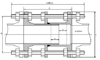 Dismantling Joint_Other valve and Fittings_Valves_Qingdao Fluido ...