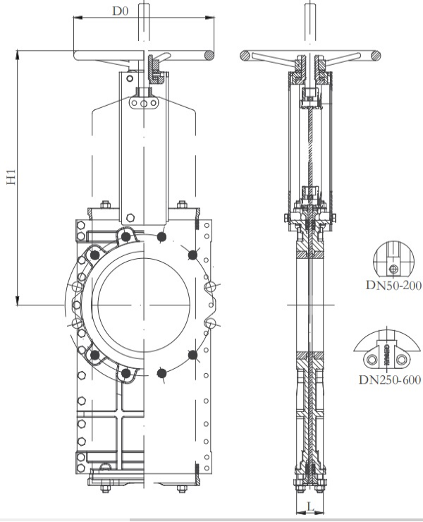 Through Conduit Knife Gate Valve_Gate valve_Valves_Qingdao Fluido ...